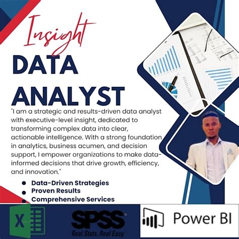 Be Your Microsoft Certified Data Analyst For Power Bi Excel Tableau Mysql