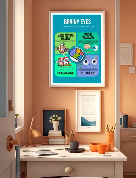 Anatomy Classroom Posters The Brain Posters Teachers Resources