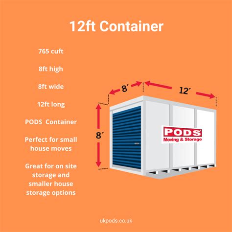 Size Of Pod Storage Containers At Melanie Binkley Blog