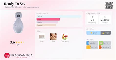 Ready To Sex Matilda Morri Beauty Perfume A New Fragrance For Women