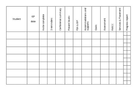 Iep Checklist By Williams Academy Of Excellence Tpt