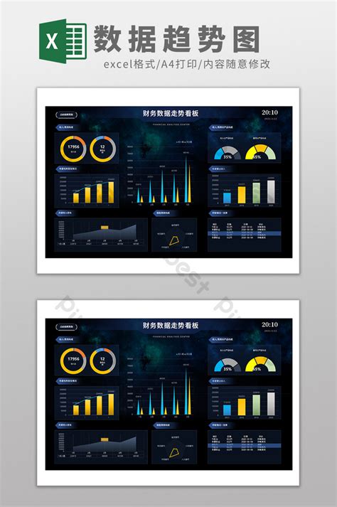 Financial Visual Analysis Data Trend Report Excel Template Xls Excel
