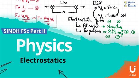 Physics Electric Field Sindh Board Lecture 2 Youtube