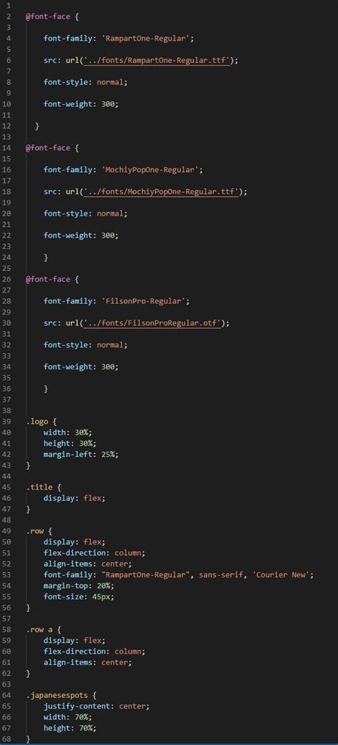 Html Css Help Needed Beginner Rcodinghelp
