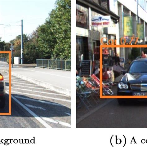 Detection Accuracy Against Different Backgrounds Download Scientific