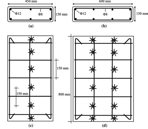 Column Geometry And Reinforcement A Cross Section With Aspect Ratio 3 Download Scientific