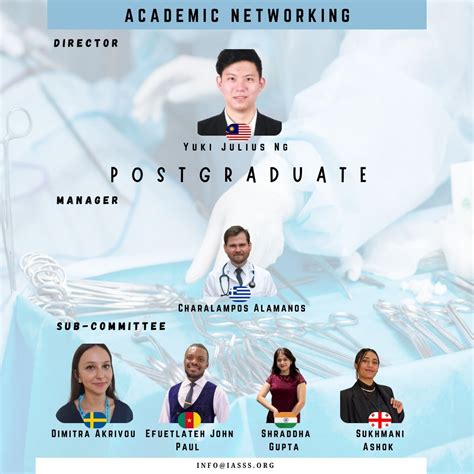 Iasss2025 Surgicalresearch Globalnetworking Iasss International
