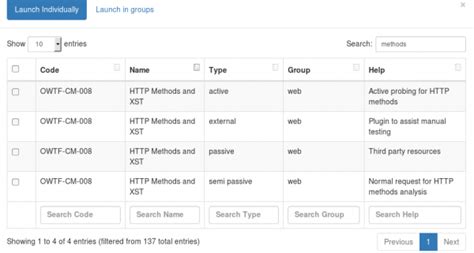 Owasp Offensive Web Testing Framework Owtf
