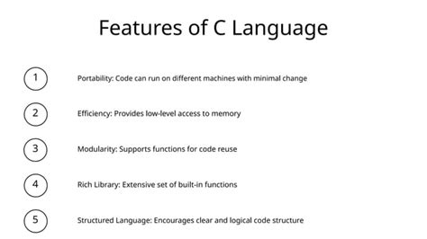 C Language Introduction Presentation Pptx Ppt