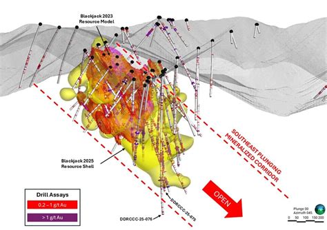 Horizon Minerals Pours First Gold At Phillips Find Strengthening Wa