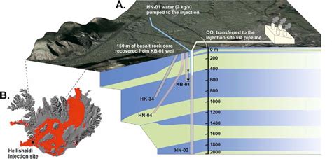 Figure 1 From Assessing The Carbon Sequestration Potential Of Basalt