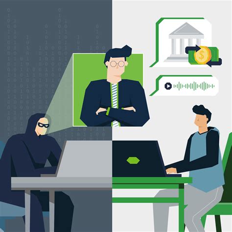 Deepfakes And The Use Of Ai In Cyberattacks Woodruff Sawyer