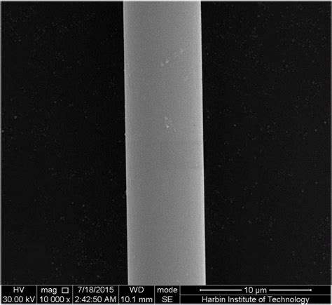 Method Of Chemically Grafting Graphene Oxide Onto Surface Of Carbon