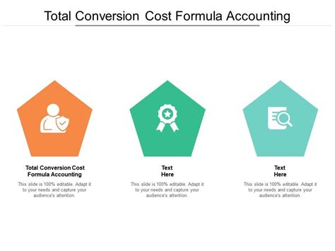 Total Conversion Cost Formula Accounting Ppt Powerpoint Presentation Professional Pictures Cpb