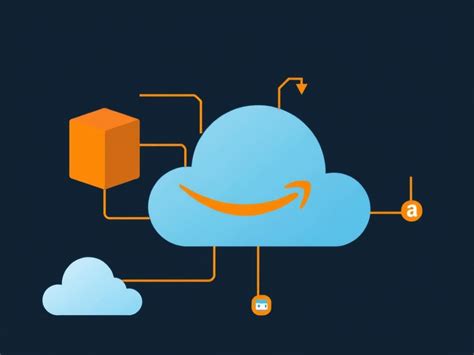 What Is An Amazon S3 Bucket A Guide To Aws S3 Buckets