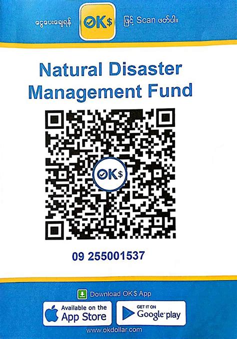 ငလျင်ဘေးဒဏ်သင့် ပြည်သူများအတွက် ပြည်တွင်းပြည်ပ စေတနာရှင်ပြည်သူများက အလှူငွေနှင့် အလှူပစ္စည်းများ