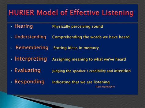 Ppt Barriers To Effective Listening Powerpoint Presentation Free