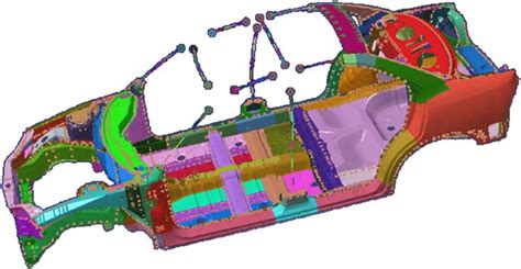 Conceptual Fe Model Of The Biw The Original Meshes Of 10 Beam Members