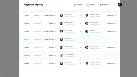 Update Transaction History In Organization · Issue 775 · Stakwork