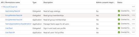 Messages Queued · Issue 1008 · Officedevmicrosoft Teams Apps Company