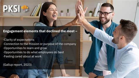 Hranalytics Employeeengagement Employeeperformance Furtureworkforce