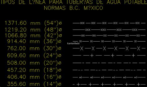 Ejes Para Cotas En DWG KB Librería CAD