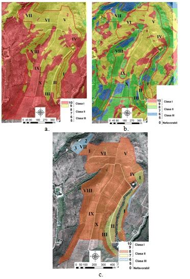 Spatial Distribution Of The Ecological Categories Suitability Within