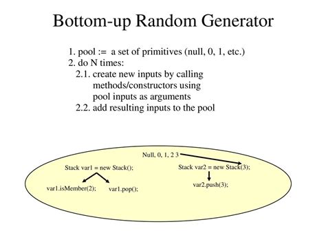 Eclat Automatic Generation And Classification Of Test Inputs Ppt