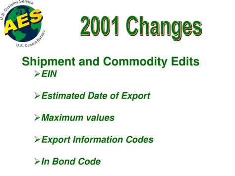 PPT AES UPCOMING CHANGES PowerPoint Presentation Free Download ID 3690816