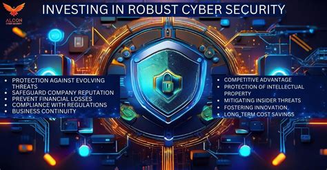 Alcon Cyber Security Consultancy On Linkedin Cybersecurity Privacy Security Cyber