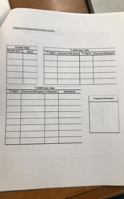 Solved Complete The Spectroscopy Data Tables For A Chegg