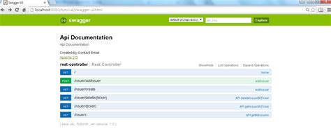 Swagger An Easy Way To Document Your Rest Api Tutorial