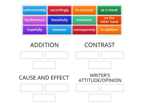 Linking Adverbials Group Sort