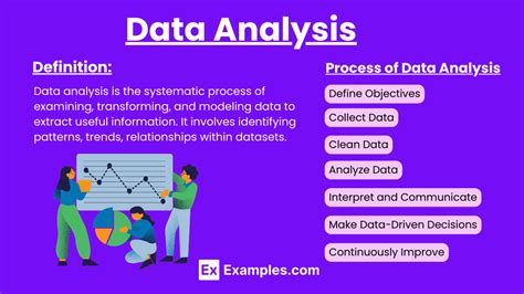 10 Data Analysis Examples To Download