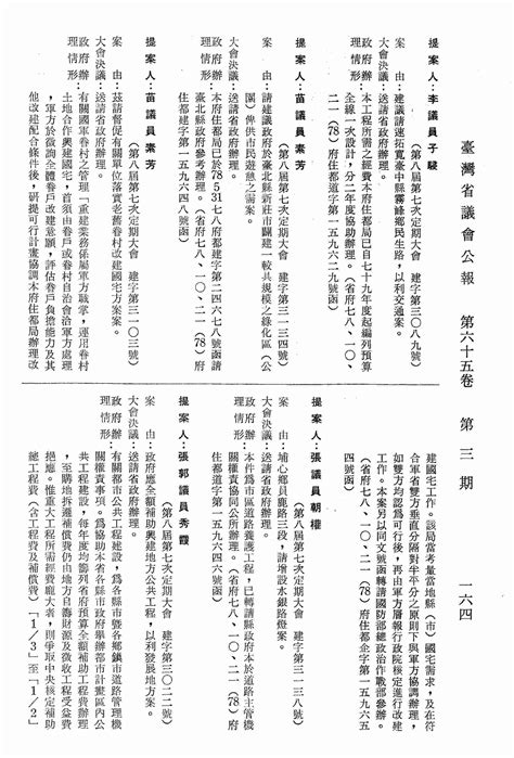 茲請督促有關單位落實老舊眷村改建國宅方案案。（省府七八、一 、二一（78）府住都企字第一五九六五四號函復）