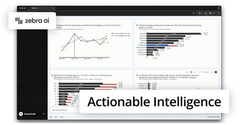 Pricing Zebra Ai