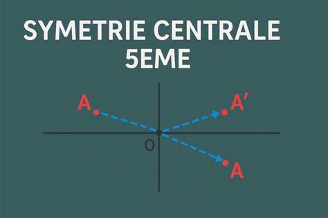 Symétrie Centrale 5ème Cours Complet 5 Exercices Corrigés