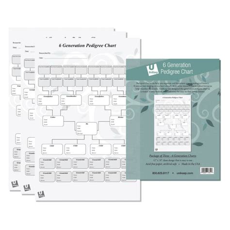 6 Generation Pedigree Chart