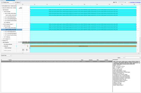 Inconsistent Performance With Large Kernal Convolutions Between