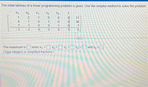 Solved The Initial Tableau Of A Linear Programming Problem