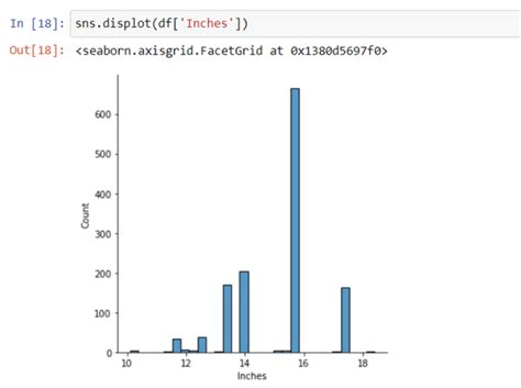End To End Project Laptop Price Prediction Using Machine Learning Nomidl