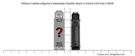 Wilson Combat EXperior Commander Double Stack Vs Glock G Gen MOS Size Comparison Handgun Hero