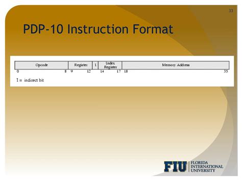 Ppt Chapter 11 Instruction Sets Powerpoint Presentation Free