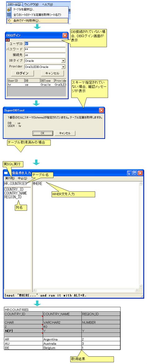 Superdbtool Oracle Db Mysql Excel Sql