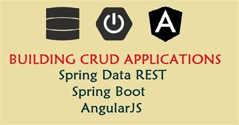 Crud Using Spring Data Rest And Angularjs Using Spring Boot Programmingfree