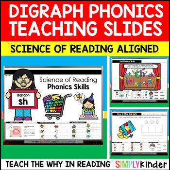 Digraph Words Phonics Teaching Slides Kindergarten, Science of Reading ...