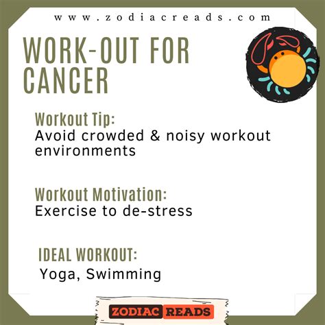 Zodiac Signs And Workout Motivation Zodiacreads