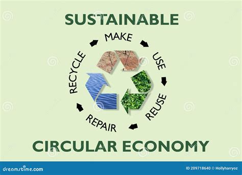 Circular Economy Building Recycling Illustration Zero Vrogue Co