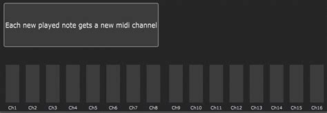 how do i obtain note positions in a chord in the noteoffevent