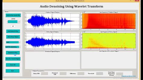 Audio Denoising using soft and hard threshold matlab project source code - YouTube
